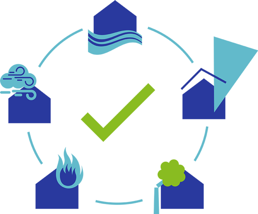 World Self Storage Protection Plan